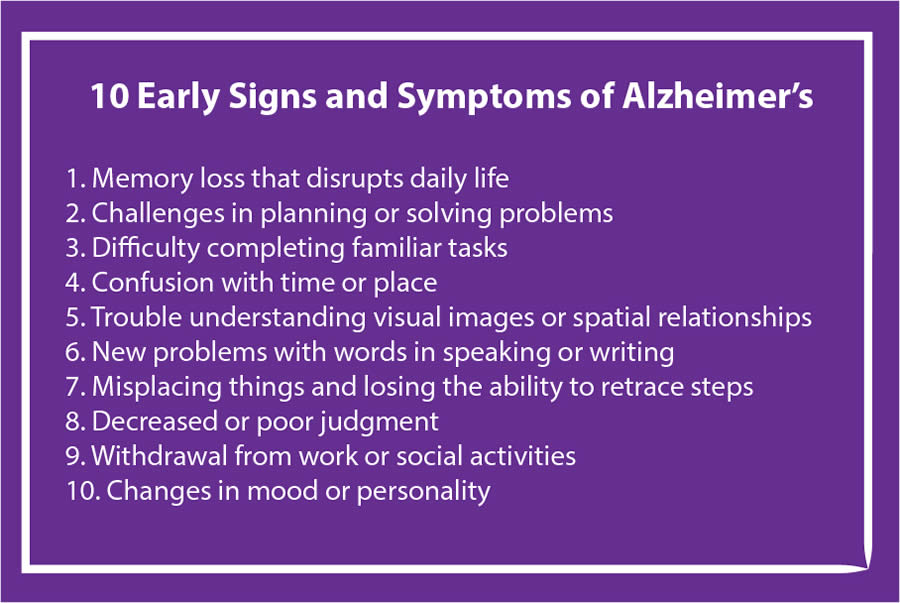 Alzheimer’s and Brain Awareness Month